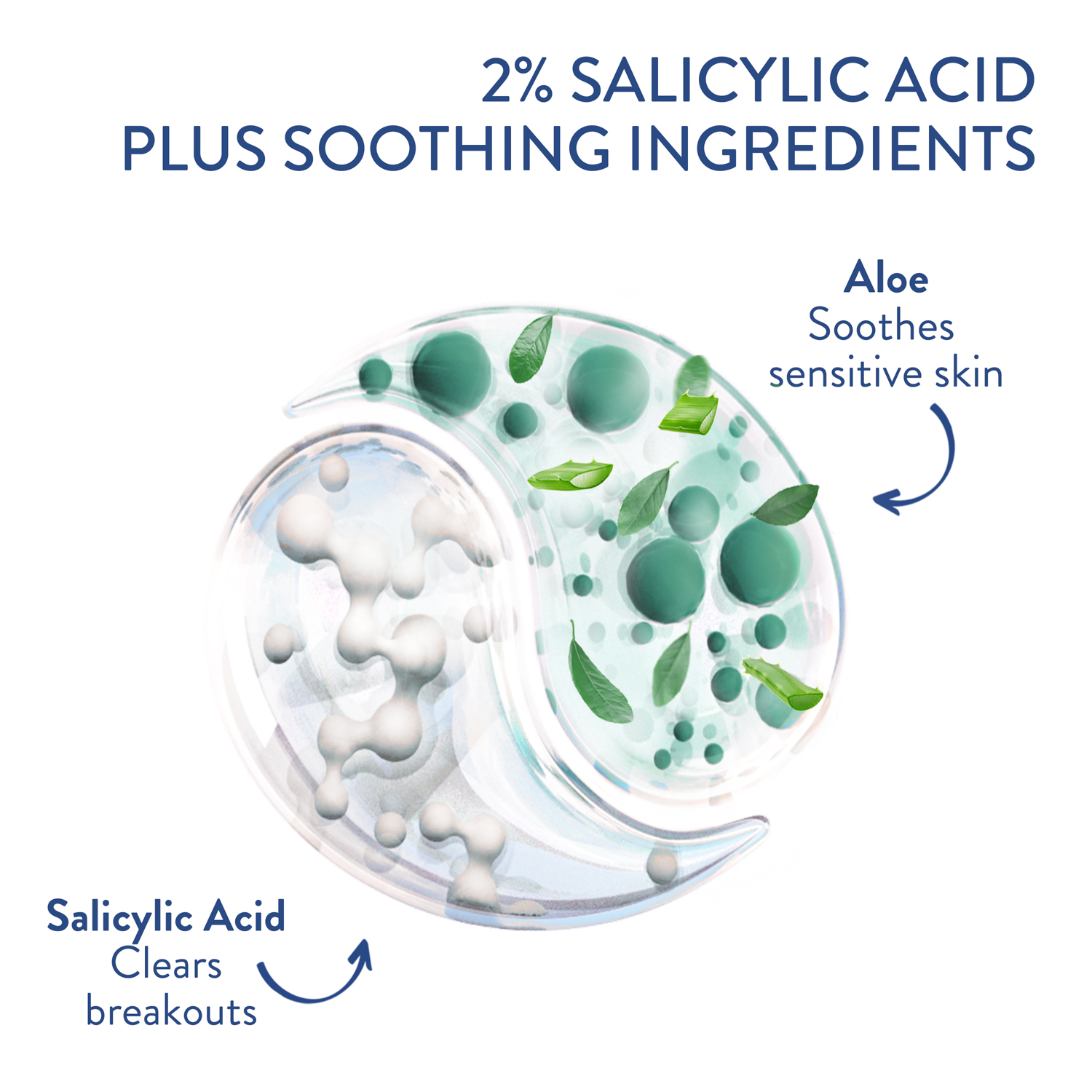 Say goodbye to blemishes without sacrificing gentle care. This oil-free ...