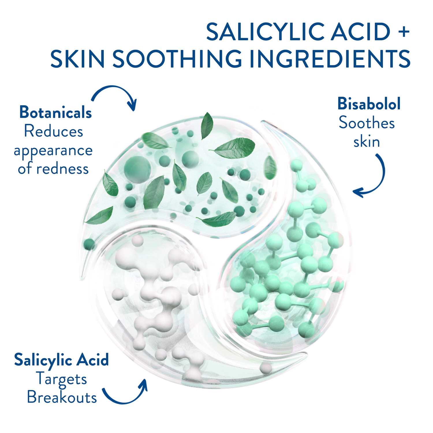 Gentle Clear Mattifying Blemish Moisturiser | Cetaphil UK